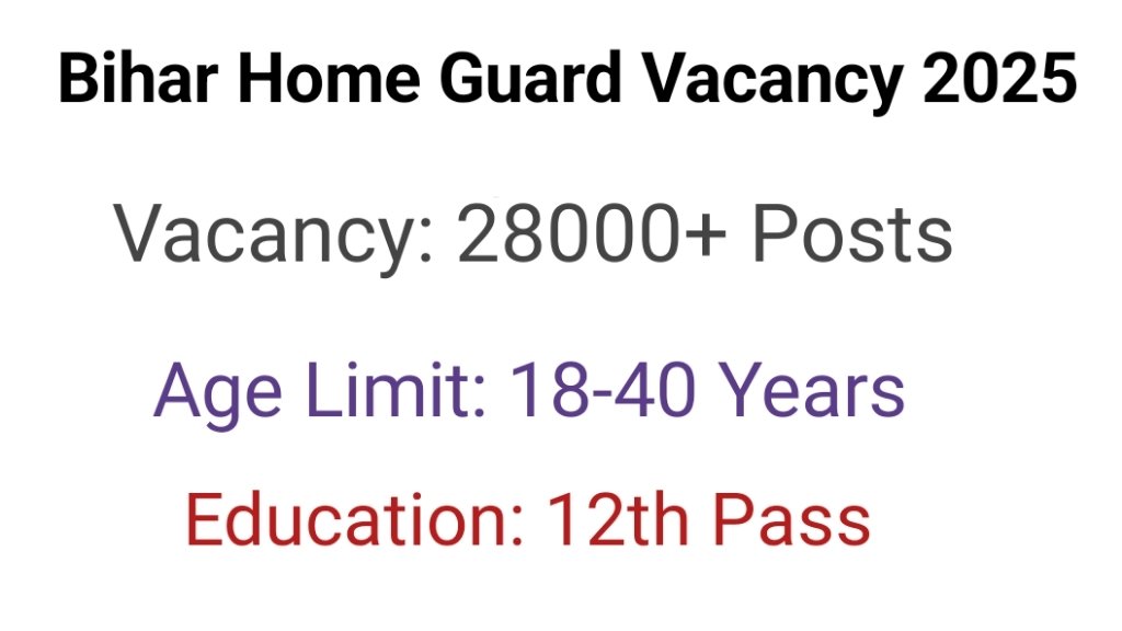 Bihar Home Guard Notification 2025 Apply Online, Eligibility, Important ...